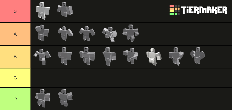 ROBLOX Animation Packages Tier List (Community Rankings) - TierMaker