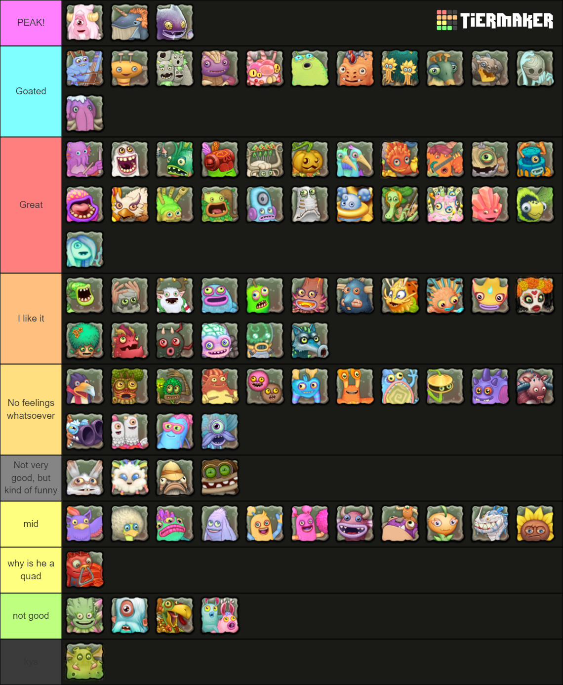 All Monster | My Singing Monsters (May 29th, 2024). Tier List ...