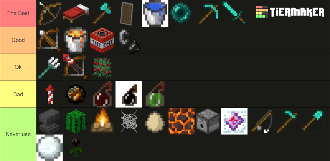 Minecraft Weapon (The best) Tier List (Community Rankings) - TierMaker