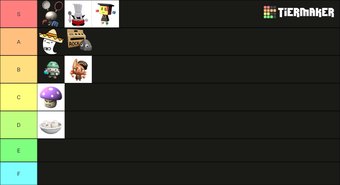 Tower Heroes Easter Part 2 Skins Tier List (Community Rankings) - TierMaker