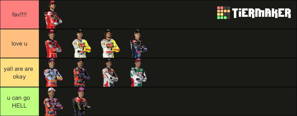 Motogp 2024 grid Tier List (Community Rankings) - TierMaker