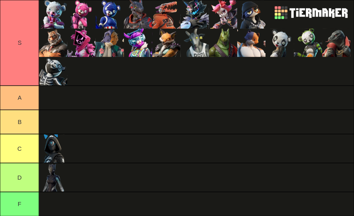 Fortnite Furry Skin Tier List (Community Rankings) - TierMaker