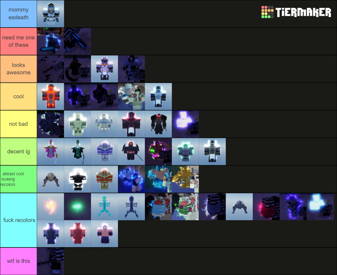 Project Star TL Tier List (Community Rankings) - TierMaker