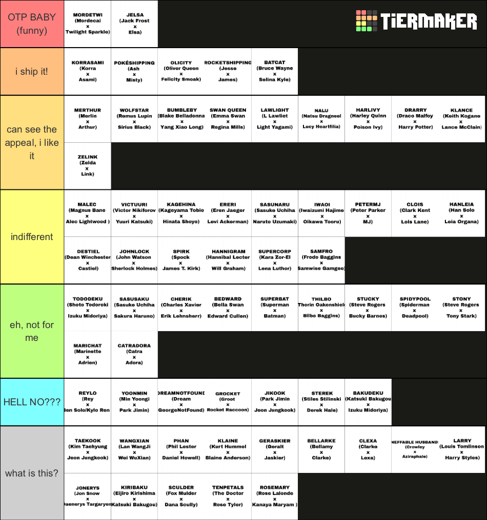 Iconic and Popular Ships Tier List (Community Rankings) - TierMaker