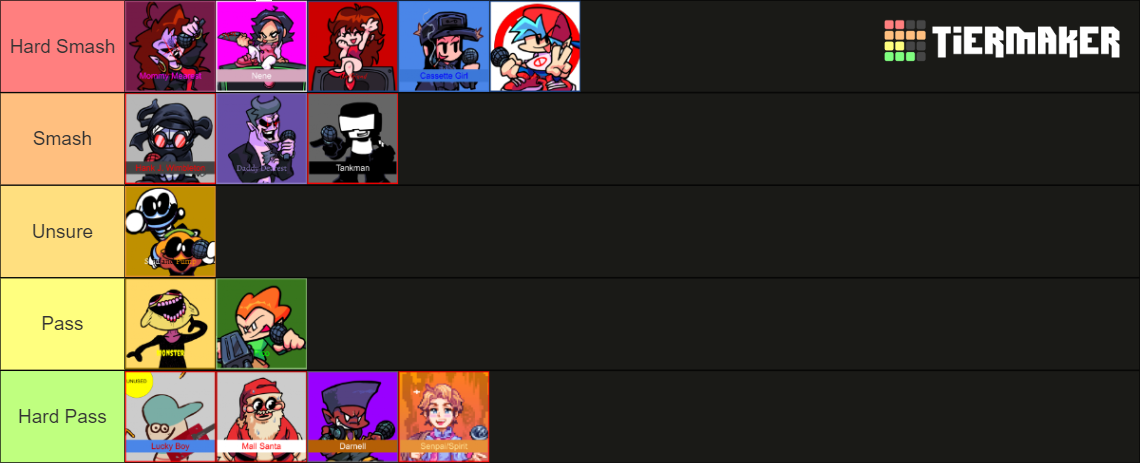 Original FNF Characters Smash or Pass Tier List (Community Rankings ...