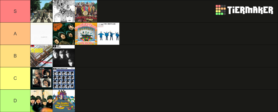 The Beatles Studio Albums Tier List (Community Rankings) - TierMaker