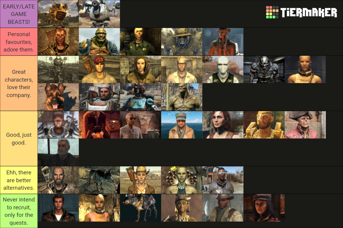 Fallout Companions Tier List (Community Rankings) - TierMaker