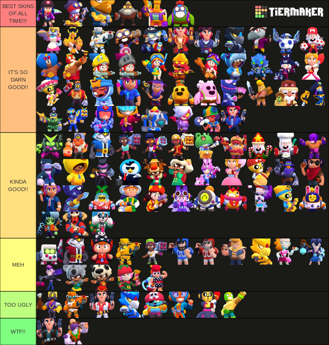 Brawl Stars - Every Skin (May-June 2024) Tier List (Community Rankings ...