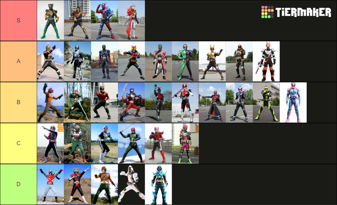 Main Kamen Rider Suits 2021 Tier List (Community Rankings) - TierMaker
