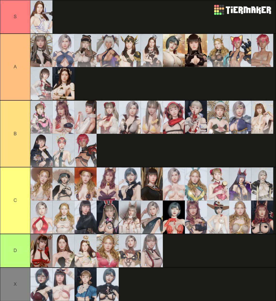 Rise of Eros Tier List (Community Rankings) - TierMaker