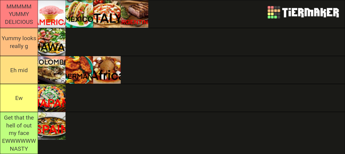 Most popular food around the world Tier List (Community Rankings ...