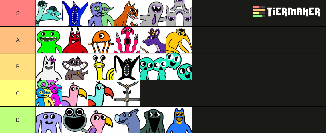 Ultimate Garten Of Banban Character Tier List Community Rankings