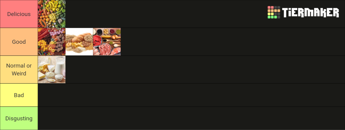 Food Pyramid or Food Groups Tier List (Community Rankings) - TierMaker