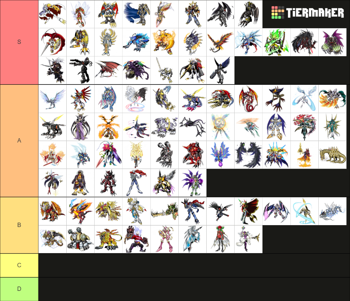 Digimon - Ultimate/Mega Digimon V5 Tier List (Community Rankings ...