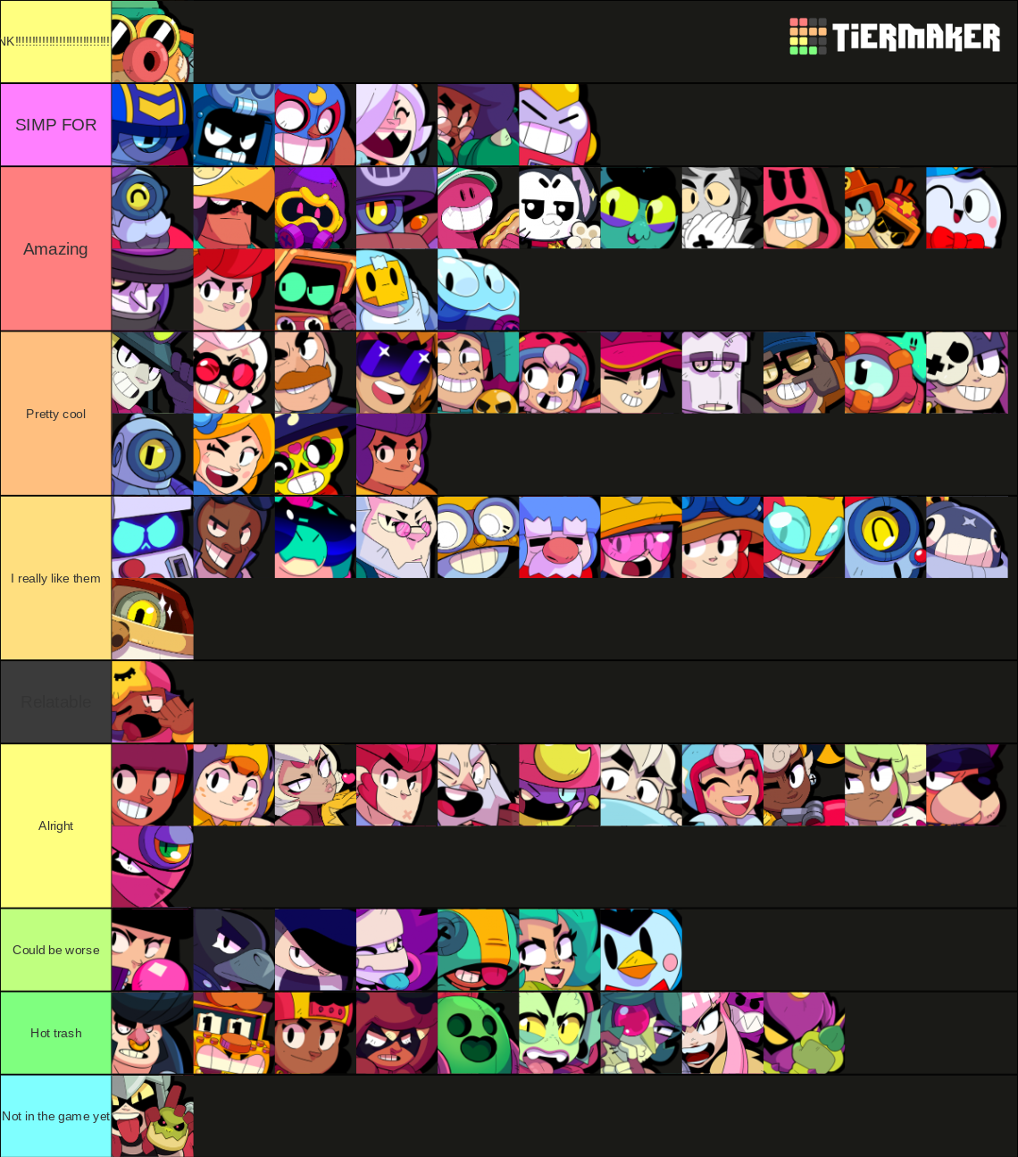 Brawl Stars Brawlers (as of Brawl Talk Apr 2024) Tier List (Community ...