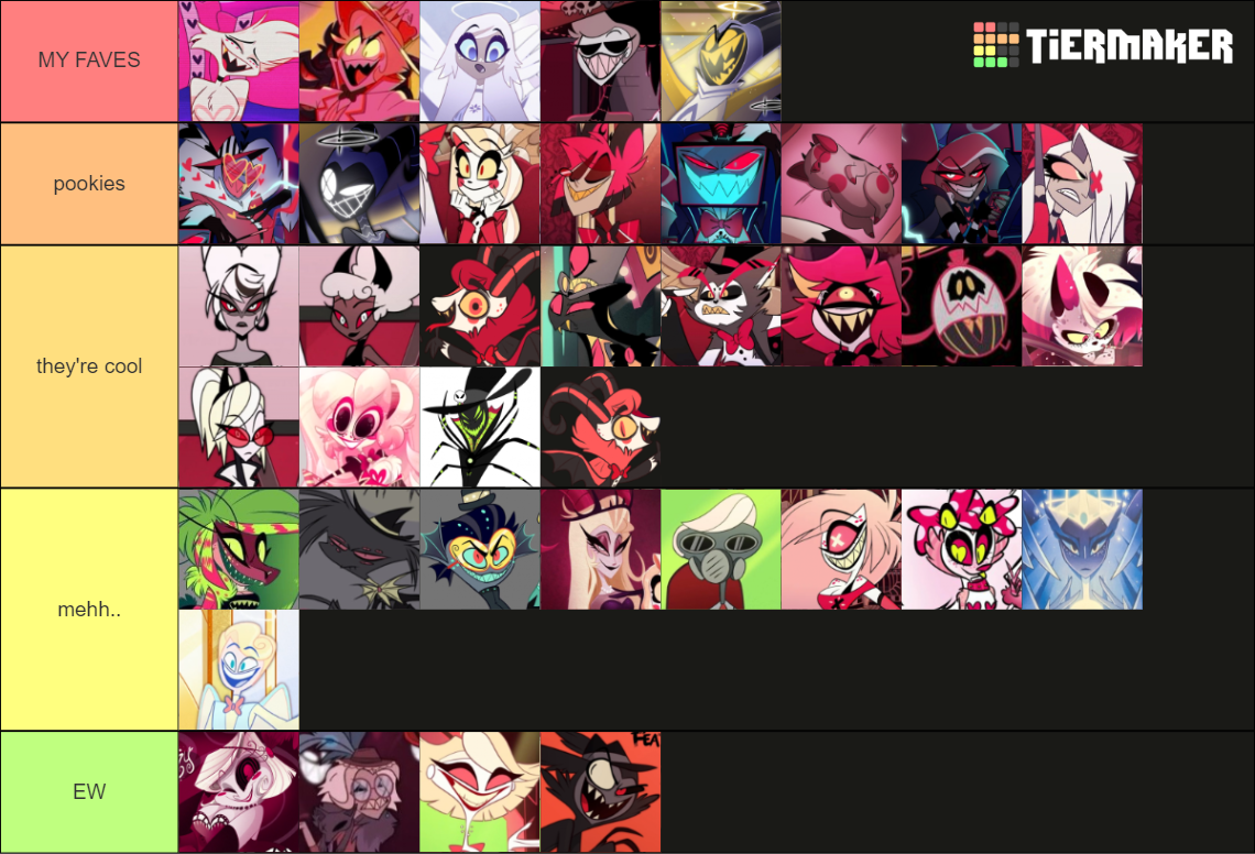 Hazbin Hotel character tierlist Tier List (Community Rankings) - TierMaker