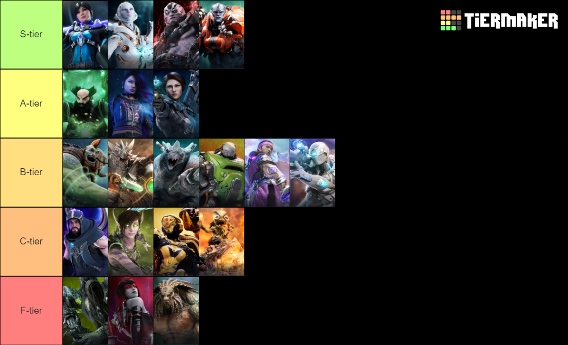 Predecessor Hero Tier List (Community Rankings) - TierMaker