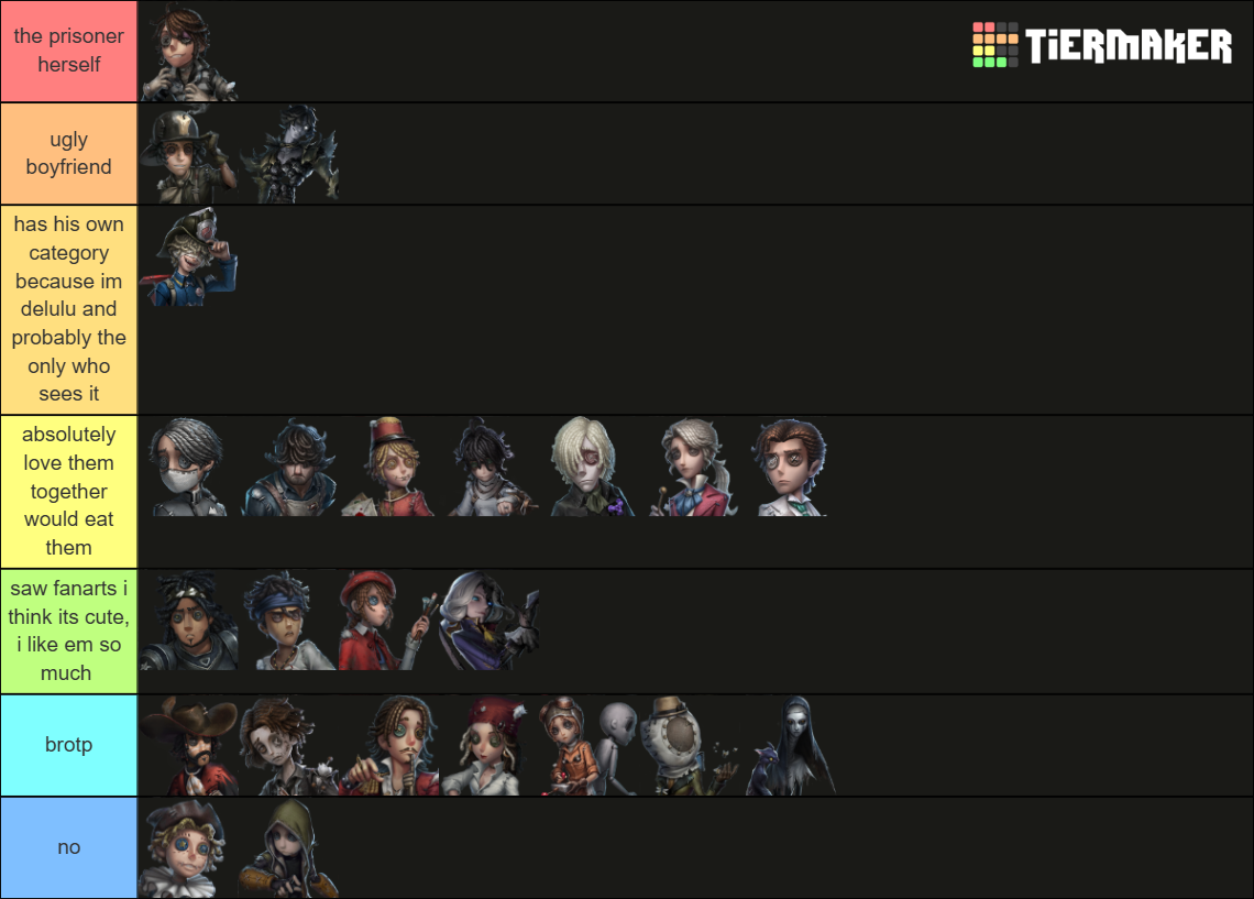 第五人格 Identity V 제5인격 (Season 34) 2024 IDV Tier List (Community Rankings ...