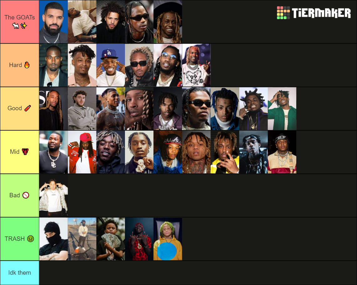 Big Rappers 2024 Tier List (Community Rankings) - TierMaker