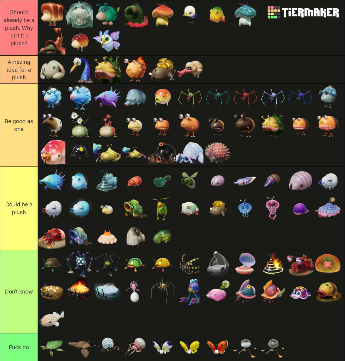 Pikmin 4 Enemies Tier List (Community Rankings) - TierMaker
