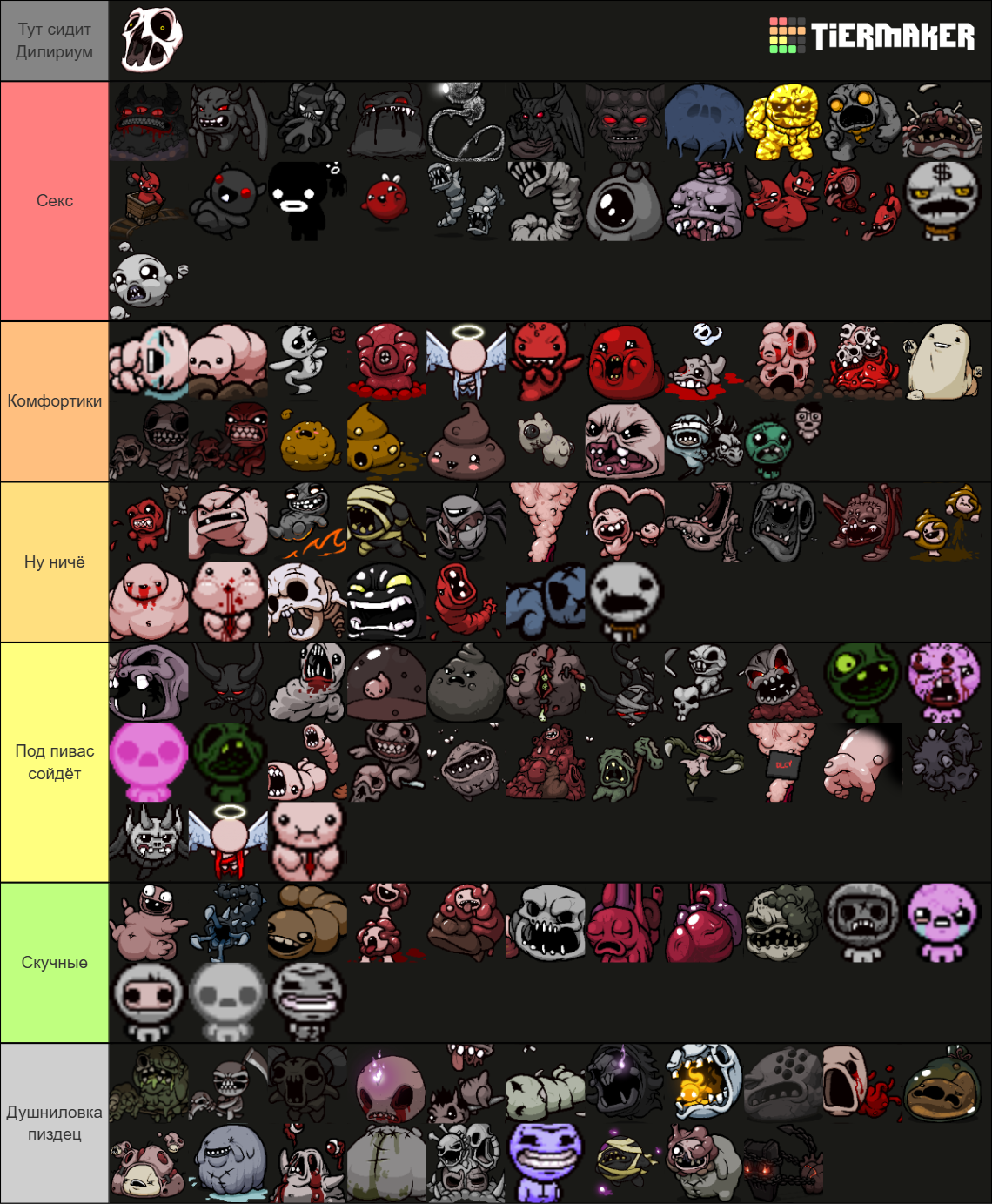 Binding of Isaac: Repentance Bosses/Mini-Bosses Tier List (Community ...