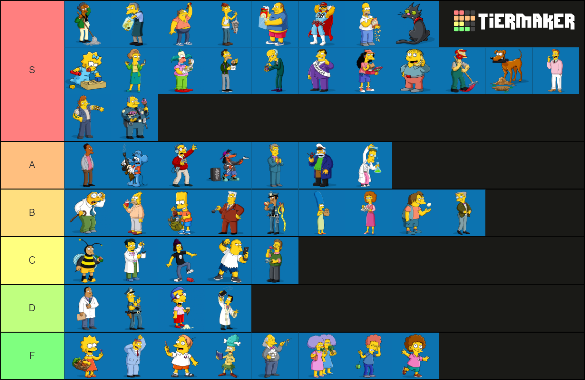 Simpsons Characters Tier List (Community Rankings) - TierMaker