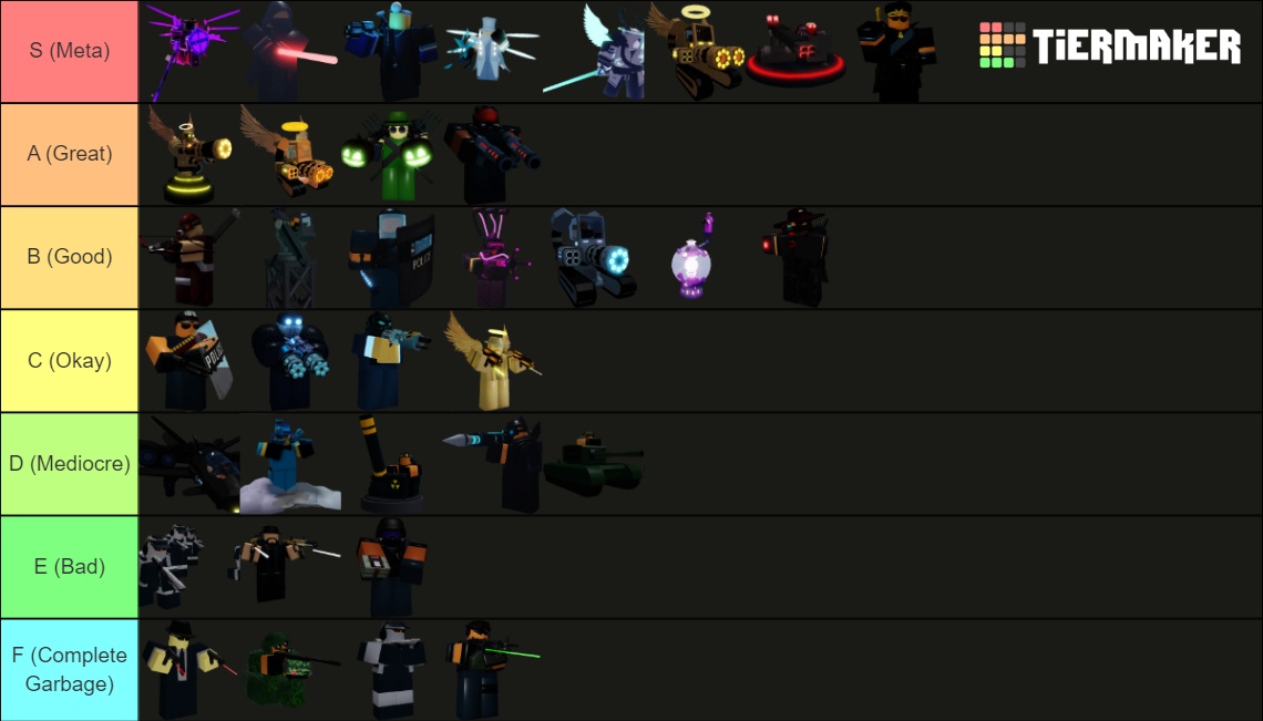 TB:BF Tower (Update 1.23.3) Tier List (Community Rankings) - TierMaker