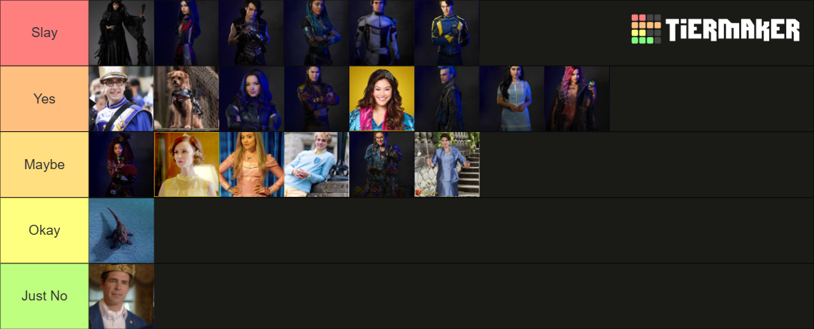 Disney Descendants Characters Tier List (Community Rankings) - TierMaker