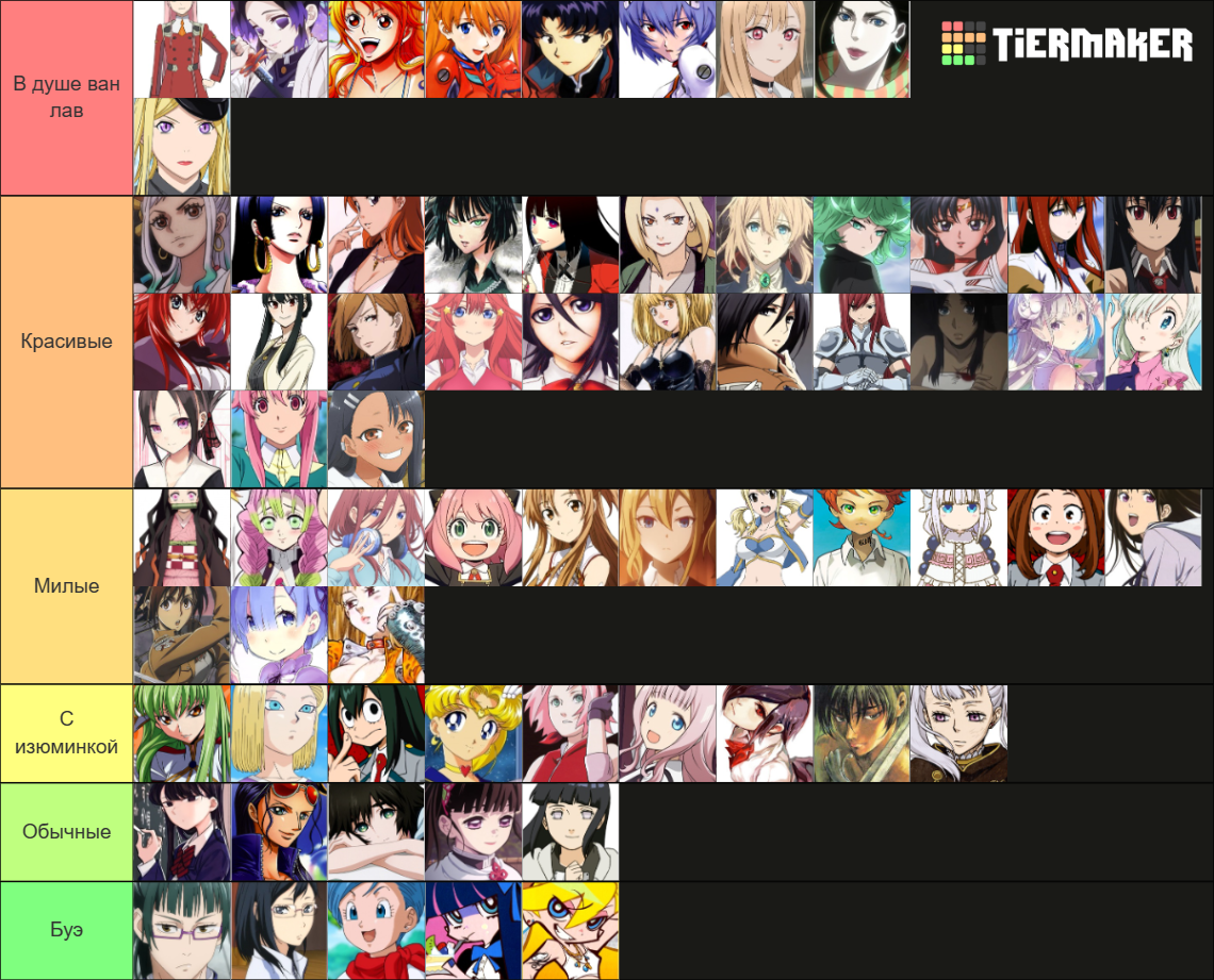 Anime Female Characters Tier List (Community Rankings) - TierMaker