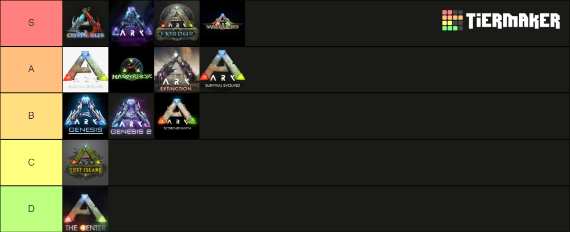 Ark Map Tier List (Community Rankings) - TierMaker