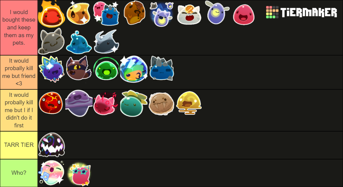 Slime Rancher Slimes Tier List (Community Rankings) - TierMaker