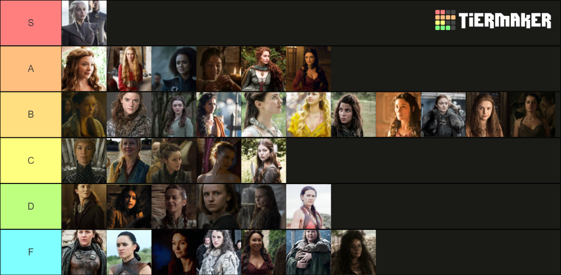 Game Of Thrones Female Characters Tier List (Community Rankings) - TierMaker