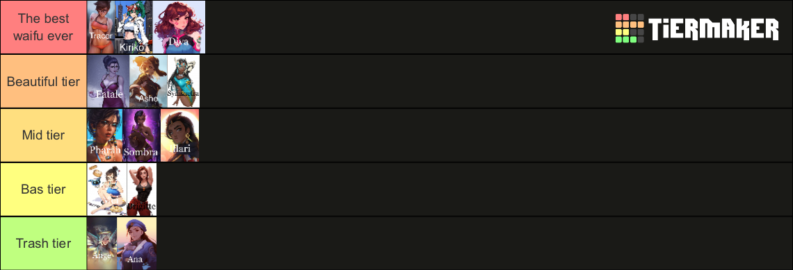 Over Watch Waifus Tier List (Community Rankings) - TierMaker