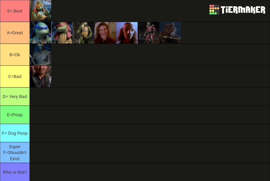 Ranking TMNT 1990 Movie Characters Tier List (Community Rankings ...