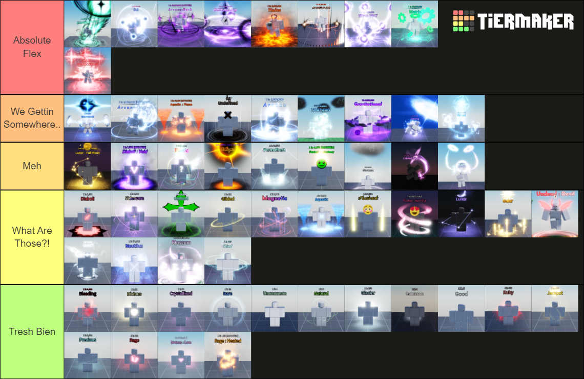 Sol's RNG Aura's Tier List (Community Rankings) - TierMaker