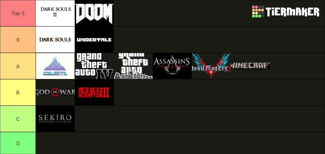 Best Video Game Soundtracks Tier List (Community Rankings) - TierMaker