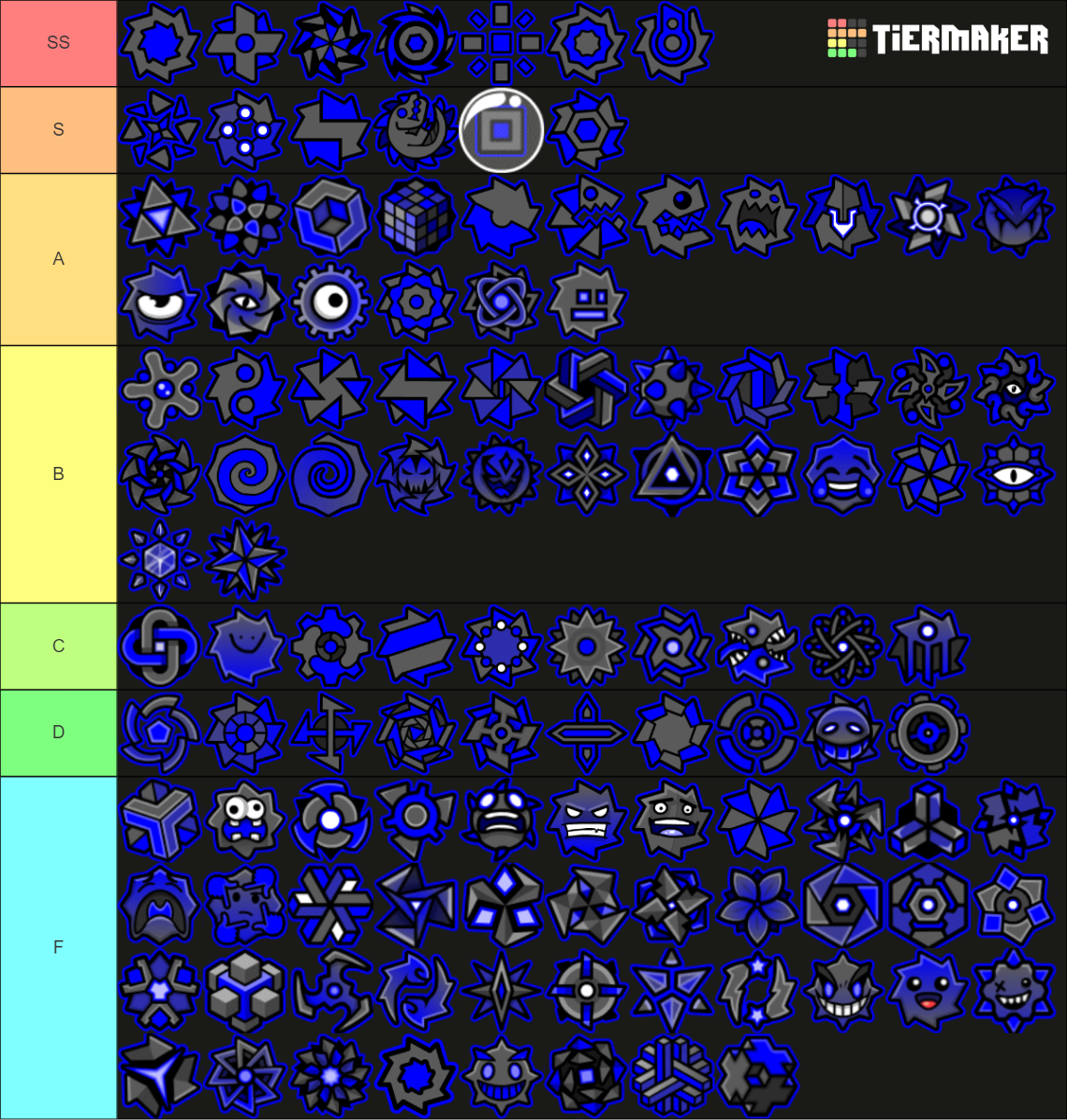 Geometry Dash Ball Icons (2.2 Included) Maker Tier List (Community ...