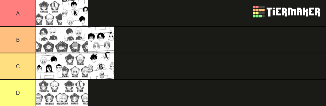 Blue Lock Third Selection Teams Tier List (Community Rankings) - TierMaker
