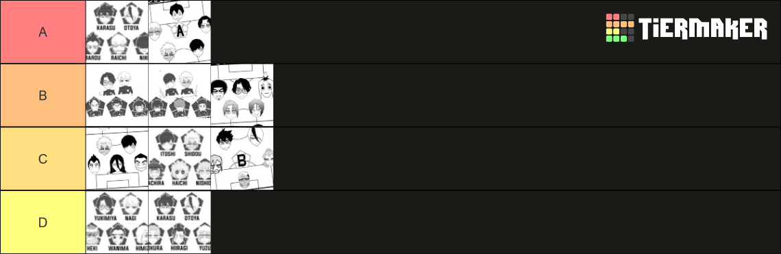 Blue Lock Third Selection Teams Tier List (Community Rankings) - TierMaker