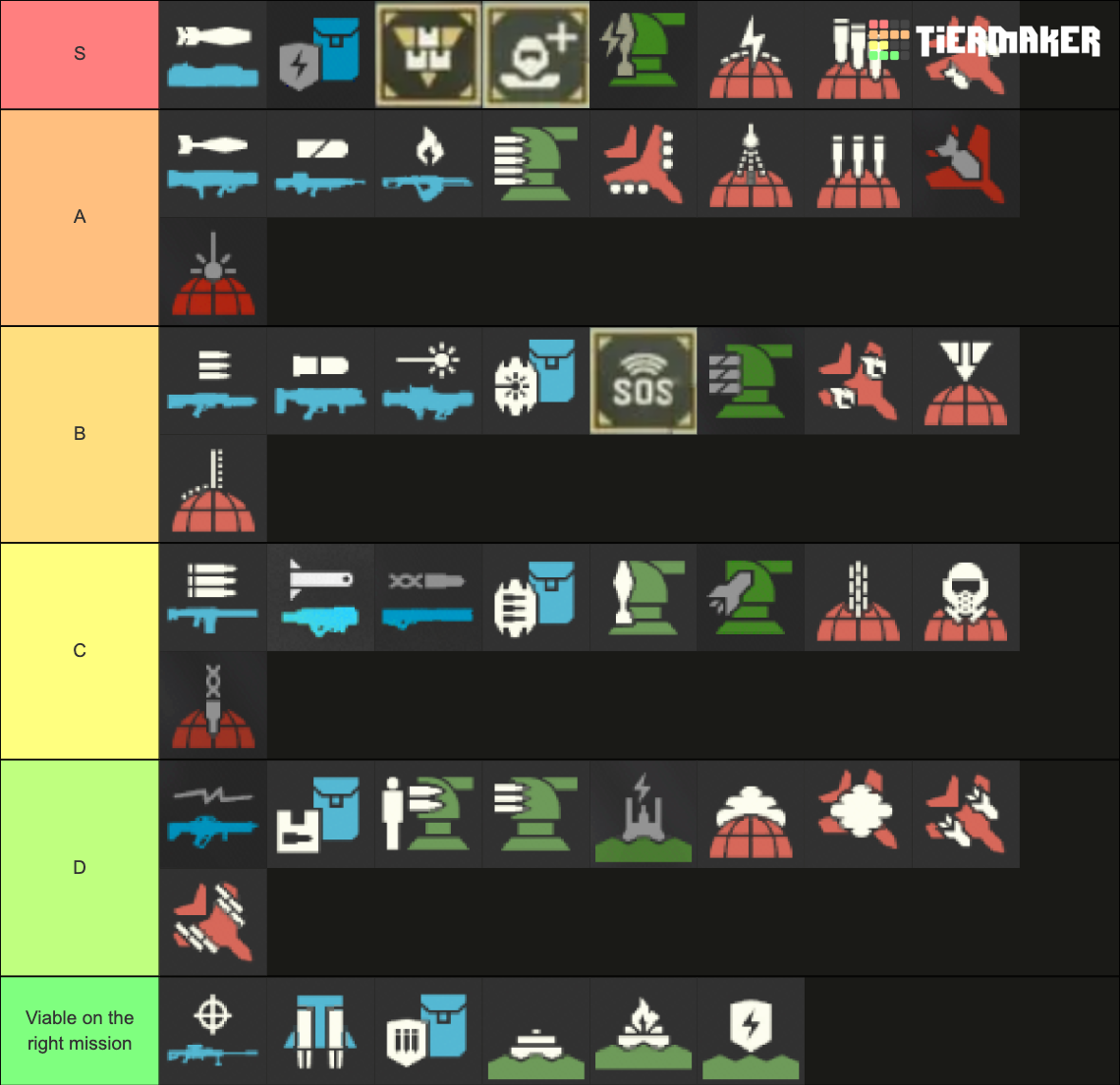 Helldivers 2 Stratagem Tier List (Community Rankings) - TierMaker