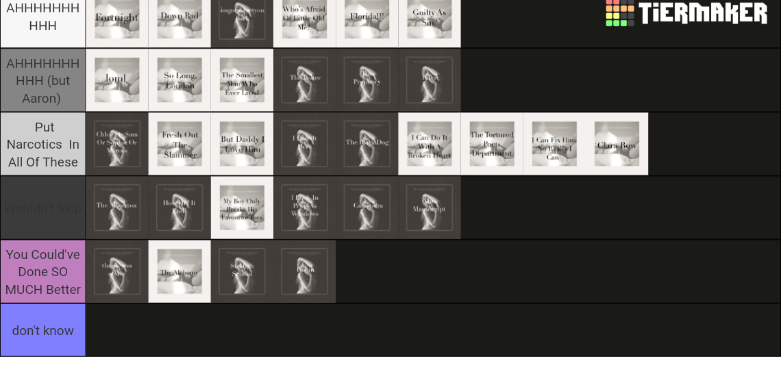 Taylor Swift TTPD & Anthology Tier List (Community Rankings) - TierMaker