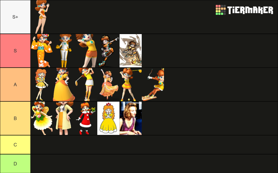 Princess Daisy outfit tierlist Tier List (Community Rankings) - TierMaker