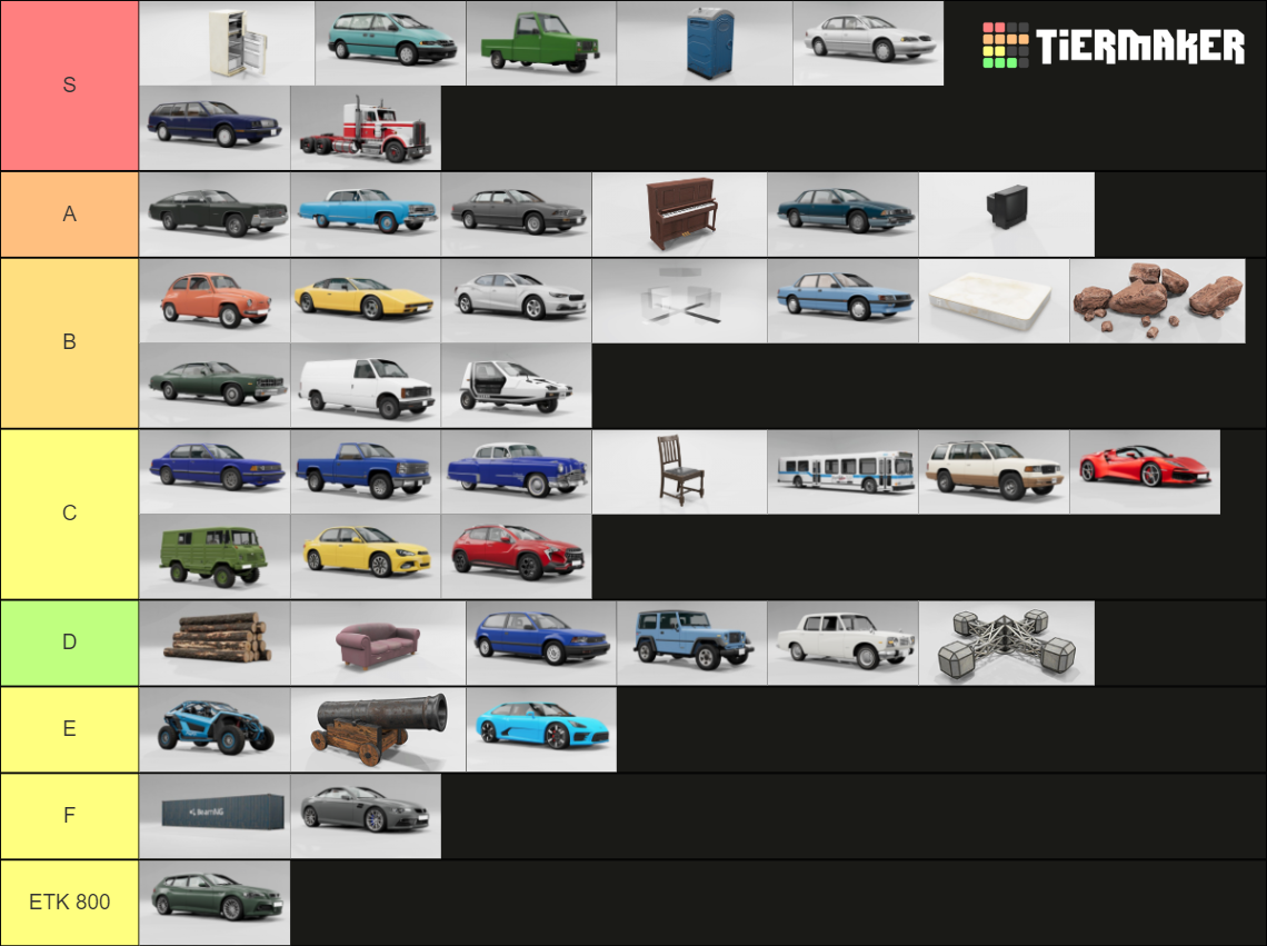 BeamNG.drive vechicles v0.32 Tier List (Community Rankings) - TierMaker