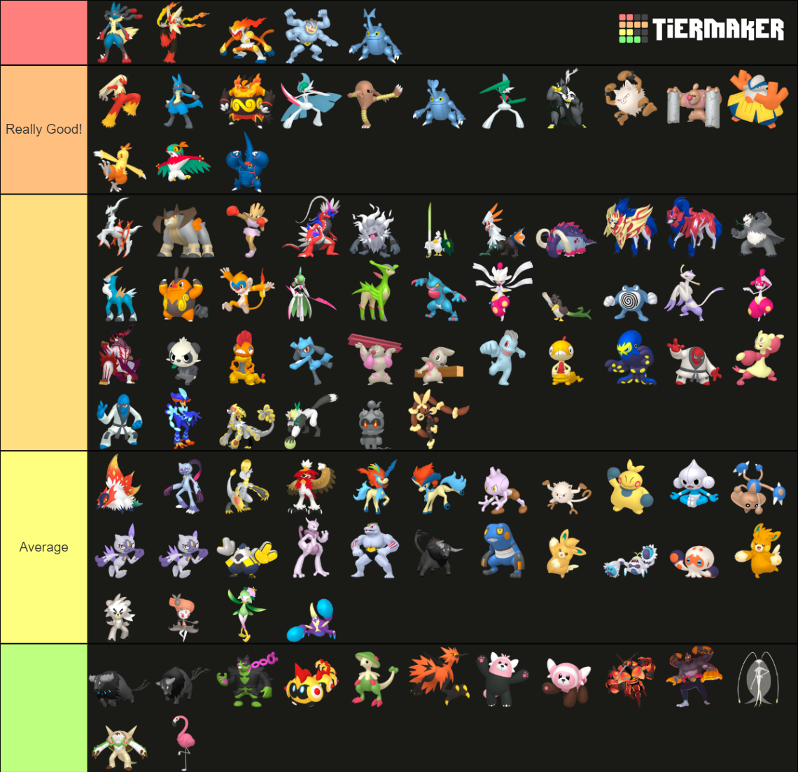 Fighting Type Pokémon (Pokemon) Tier List (Community Rankings) - TierMaker