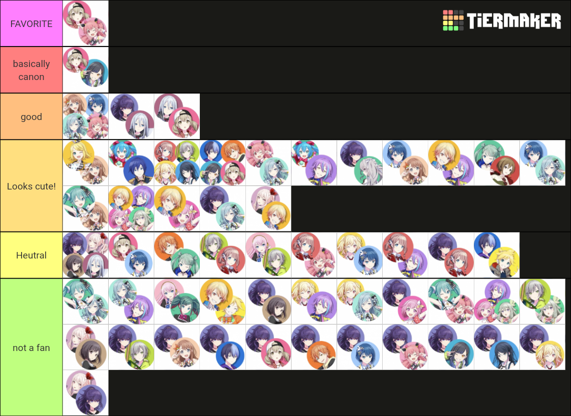Project Sekai Shipping Tierlist (includes all sekai loids) Tier List (Community Rankings ...