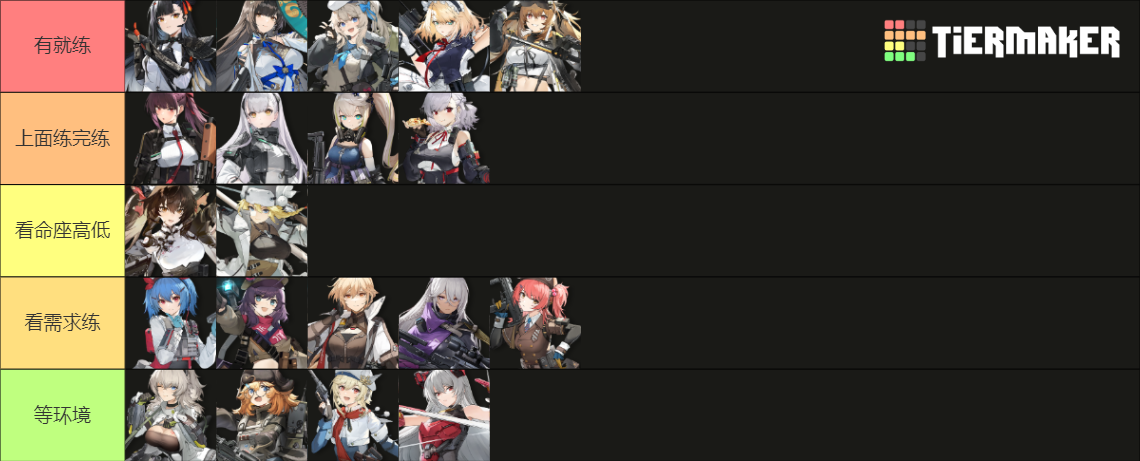 The characters in "Girls' Frontline 2: Exilium" Tier List (Community ...