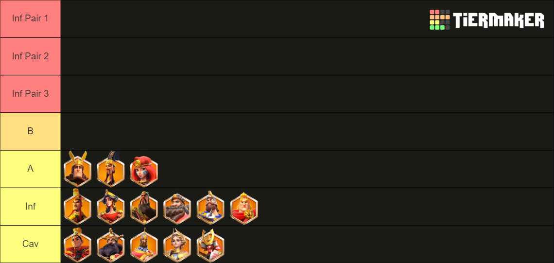 Rise of Kingdoms [ROK] - [Legendary] (2024) Tier List (Community ...