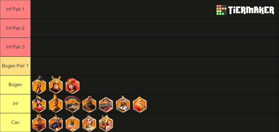 Rise of Kingdoms [ROK] - [Legendary] (2024) Tier List (Community ...