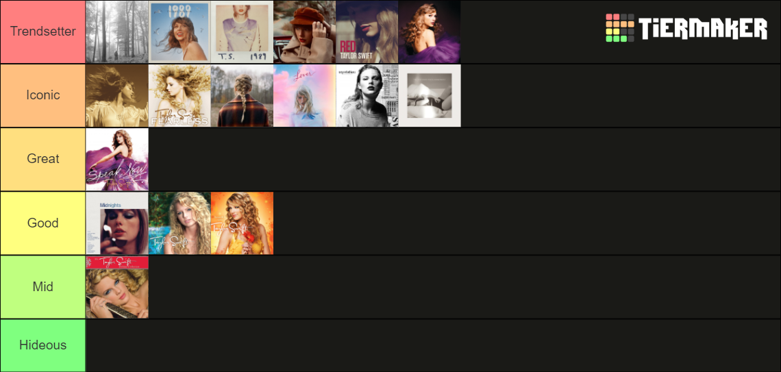 Taylor Swift's Album Covers (February 2024) Tier List (Community ...