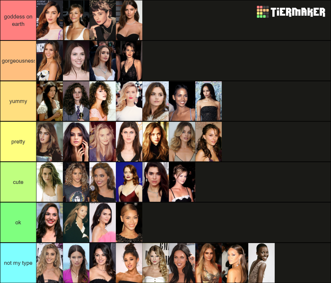 Most Beautiful Celebrity Women: Ultimate Tier List (Community Rankings ...